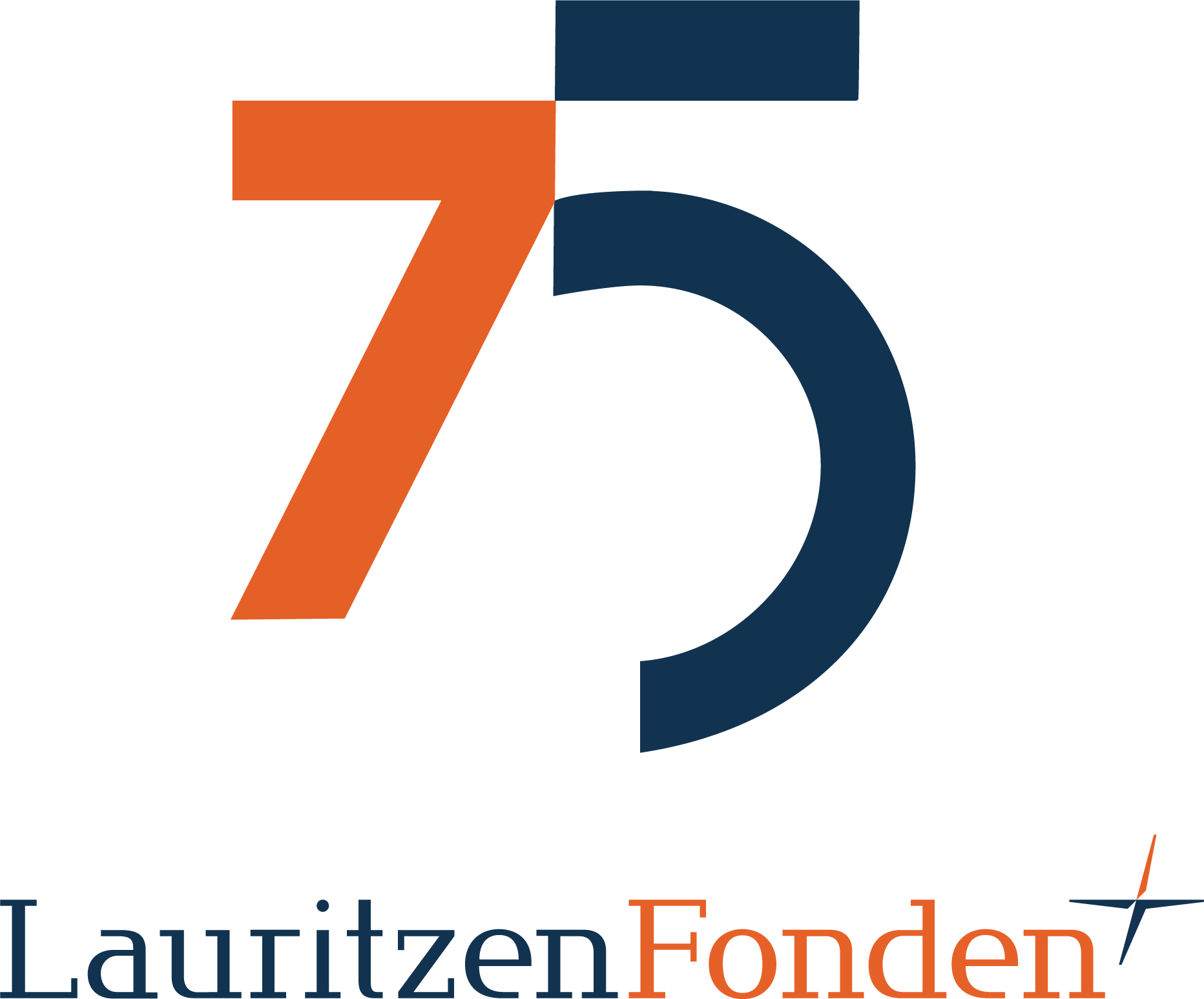 Lauritzen Fonden